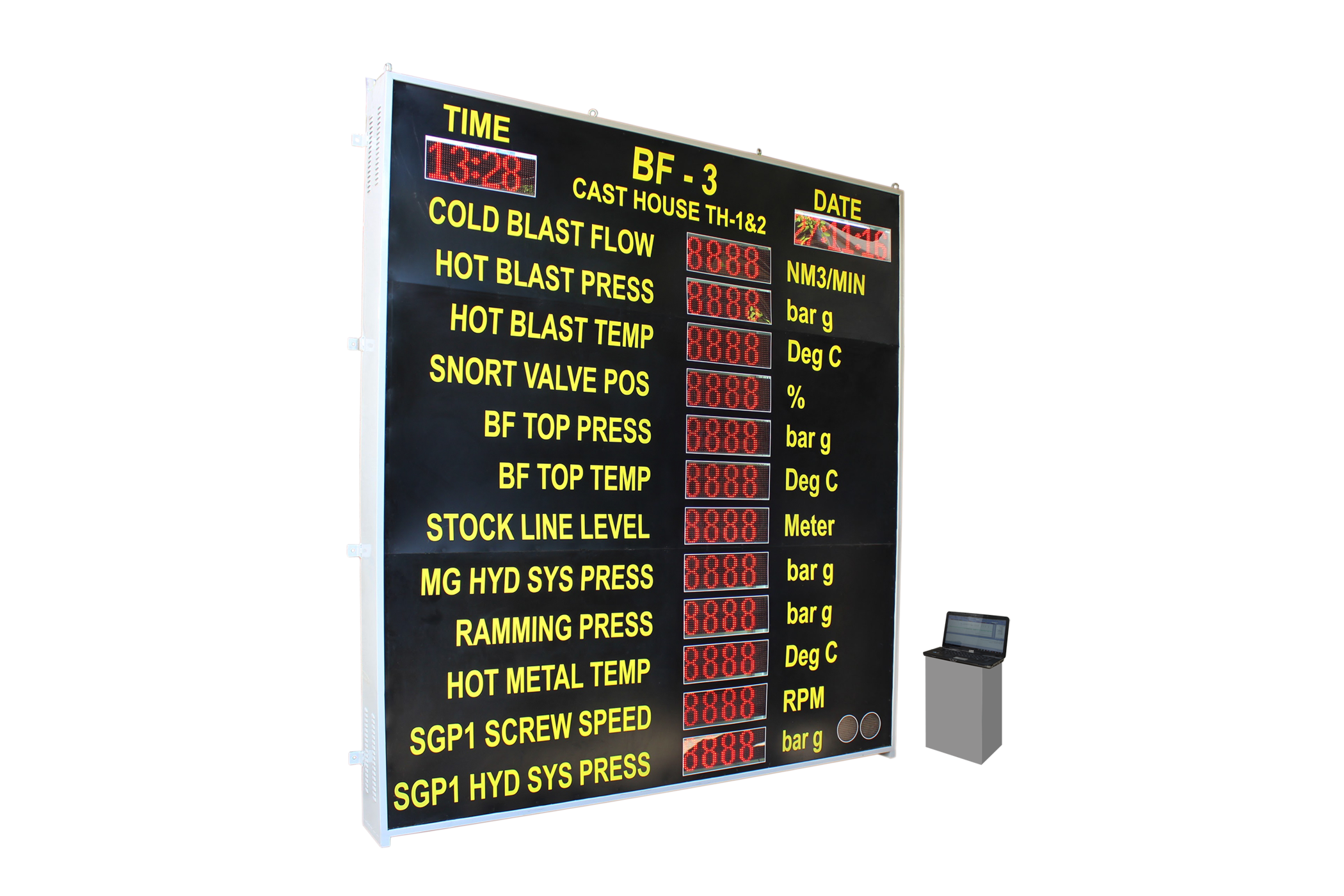 Process Parameter Displays - Vertaxis